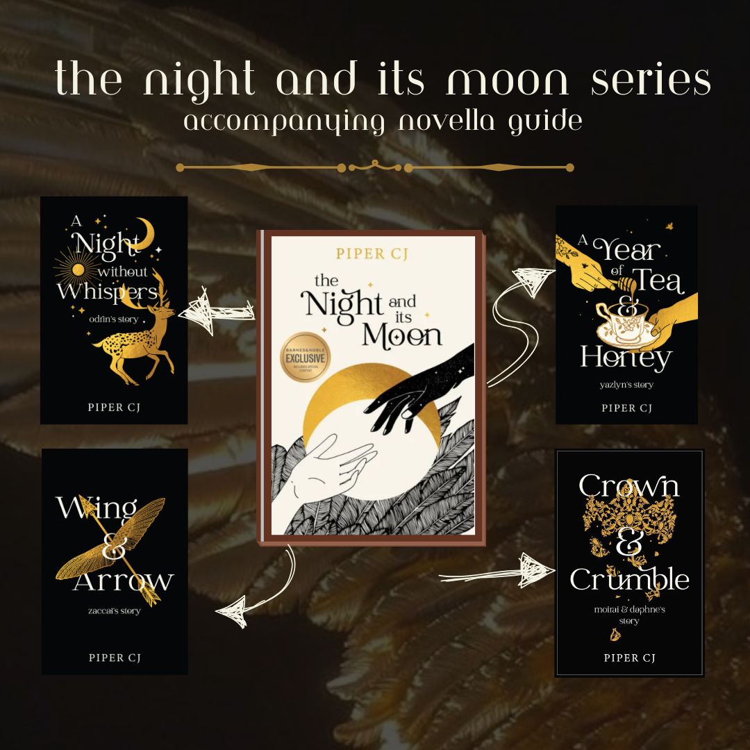 THE NIGHT AND ITS MOON - Piper CJ